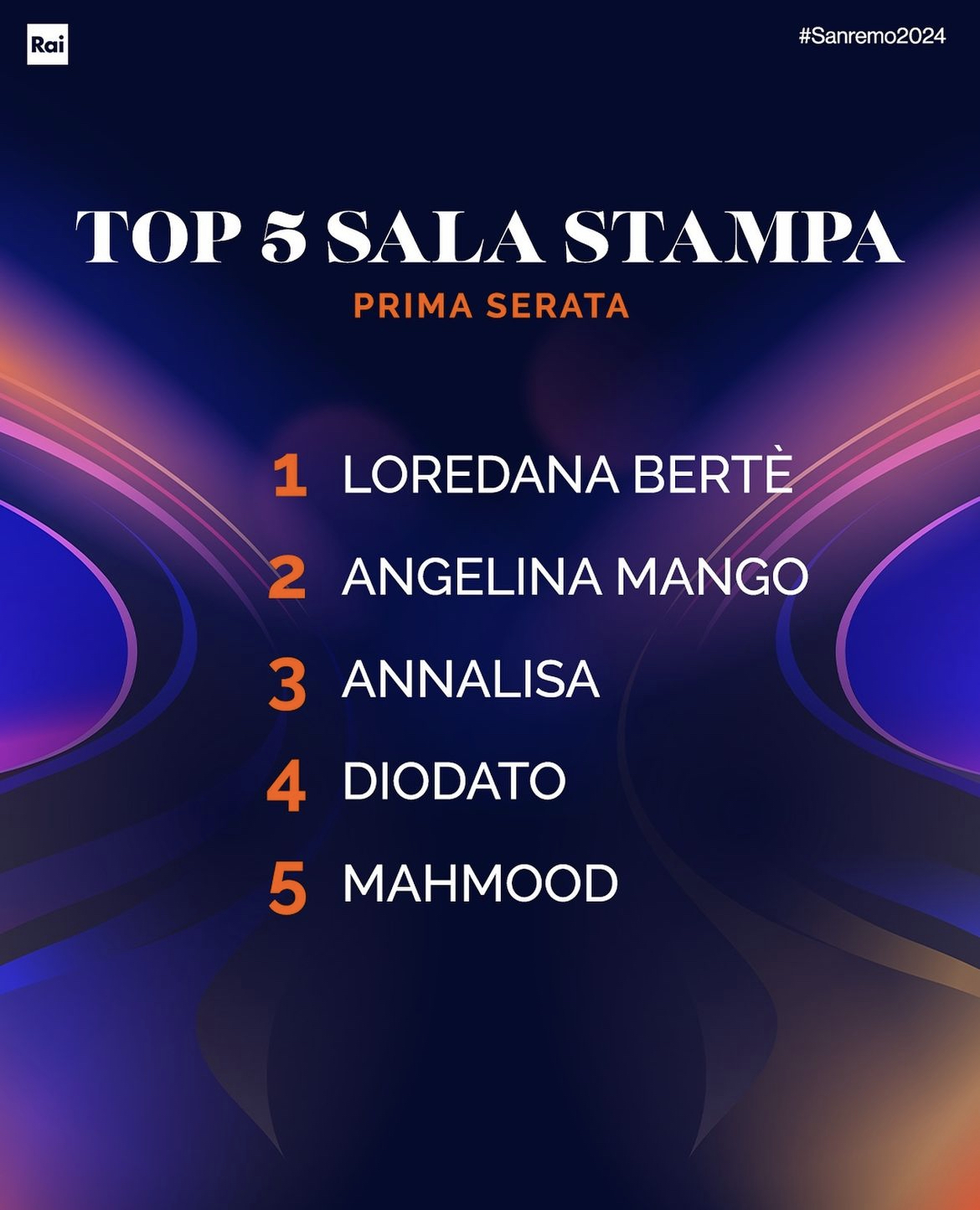 Classifica finale prima serata - EG Magazine